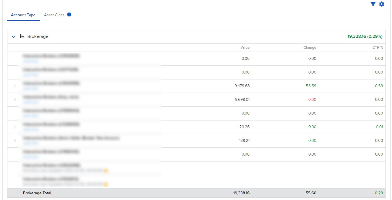 Overview - online interface