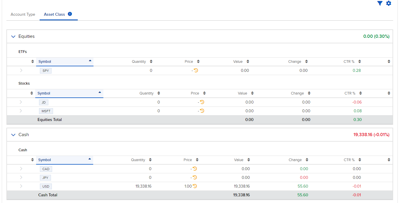 Overview - online interface