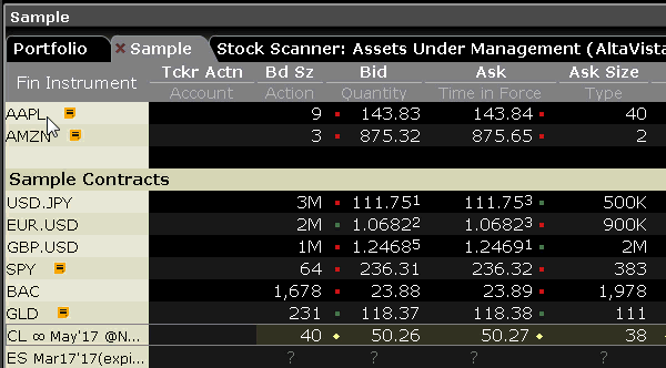 Stock Market Ticker Gif
