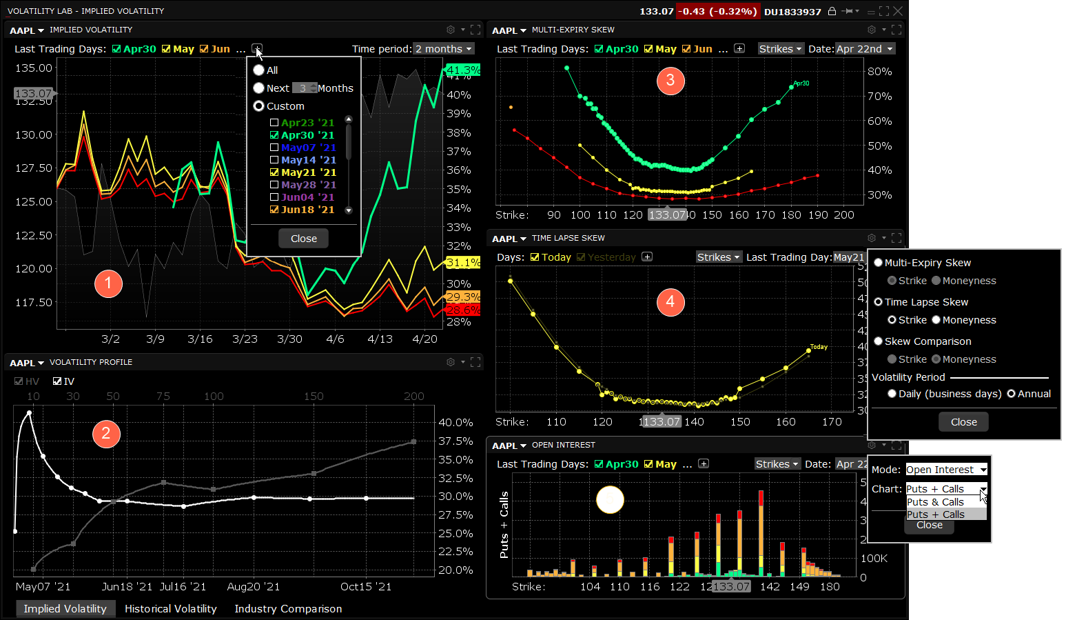 Volatility Lab